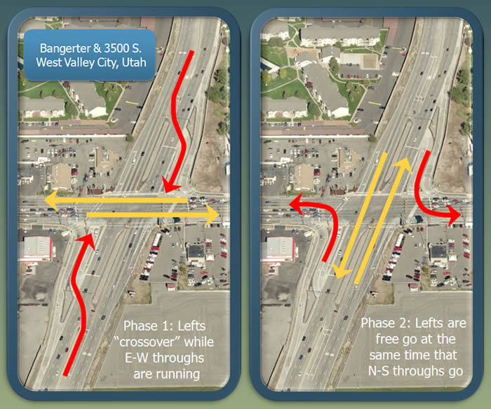The roadside rest area | Page 714 | SkyscraperCity Forum